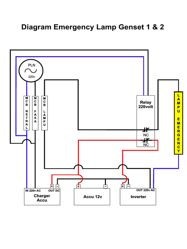 Diagram Emergency Lamp Genset 1 & 2: Relay 220volt | PDF