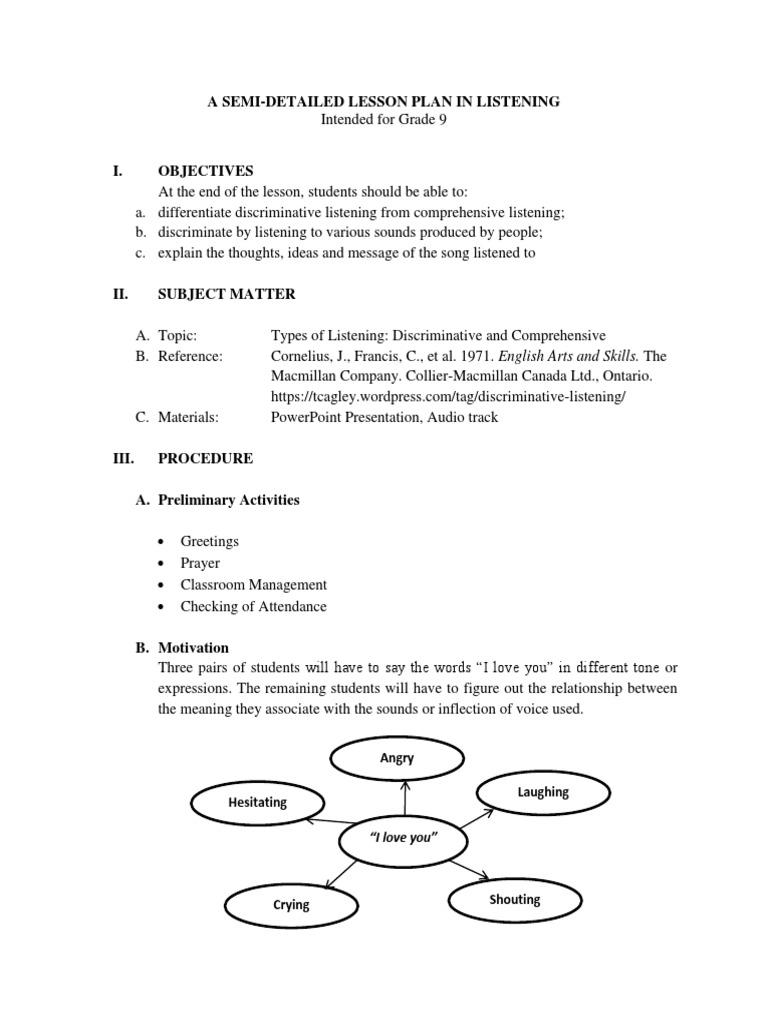 A Semi-Detailed Lesson Plan in Listening: Angry Laughing | PDF ...