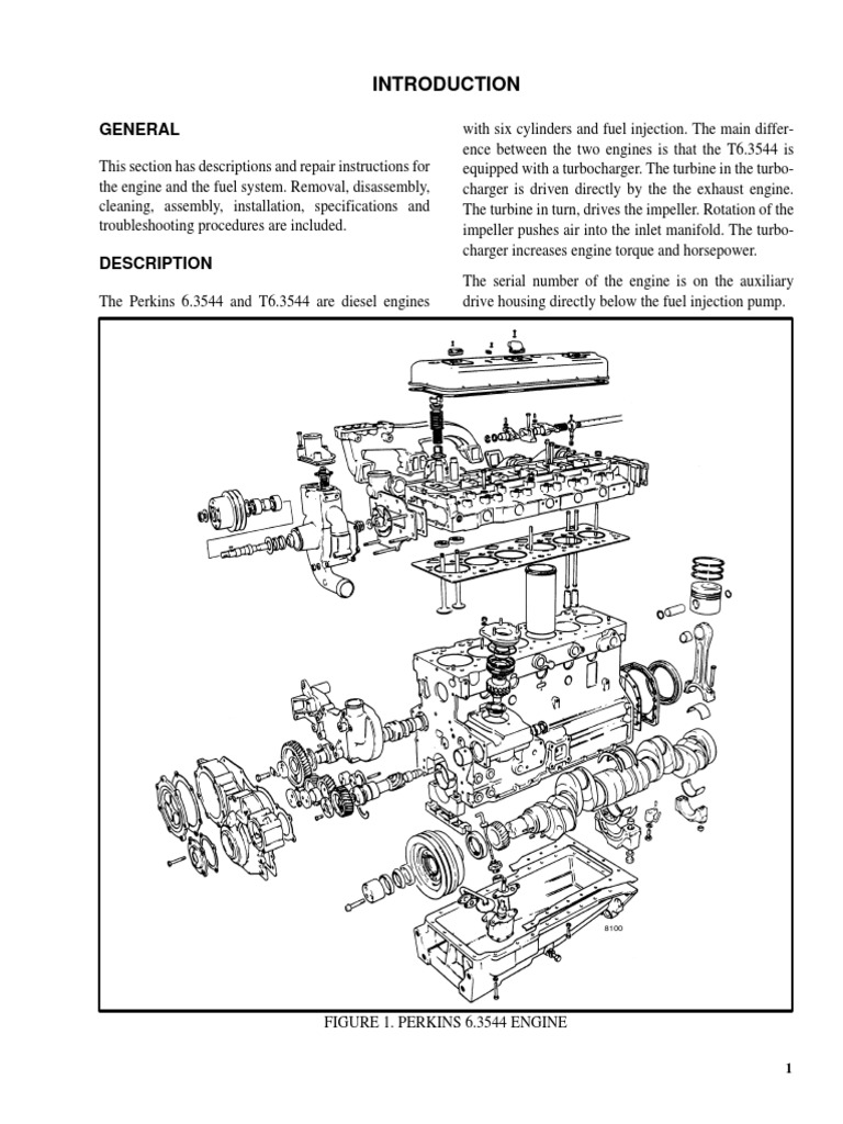 Perkins 6.3544 and T6.3544 Diesel Engines | PDF | Turbocharger | Piston