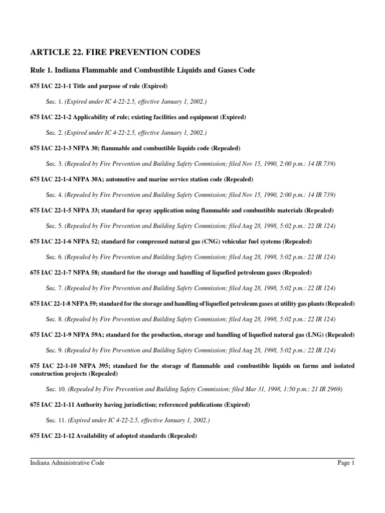 675 IAC 22 Fire Prevention Codes | PDF | Fire Safety | Fires