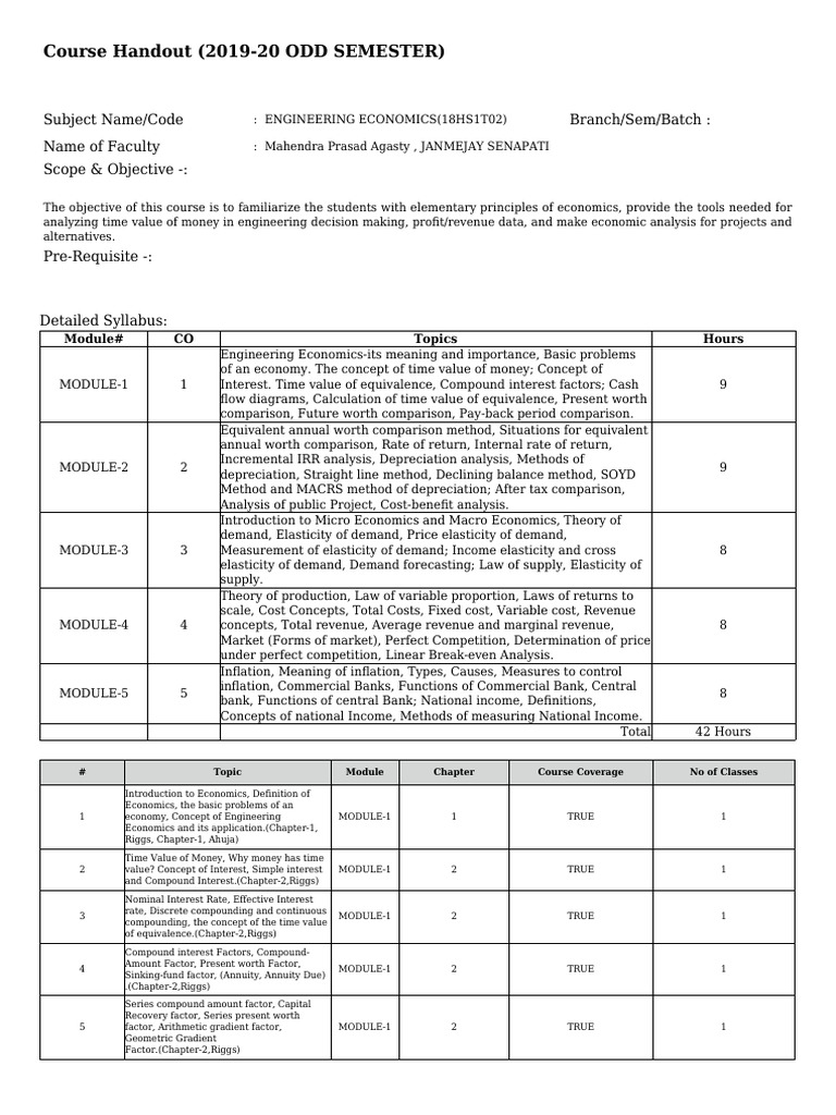 Course Handout (2019-20 ODD SEMESTER) : Subject Name/Code Branch/Sem ...