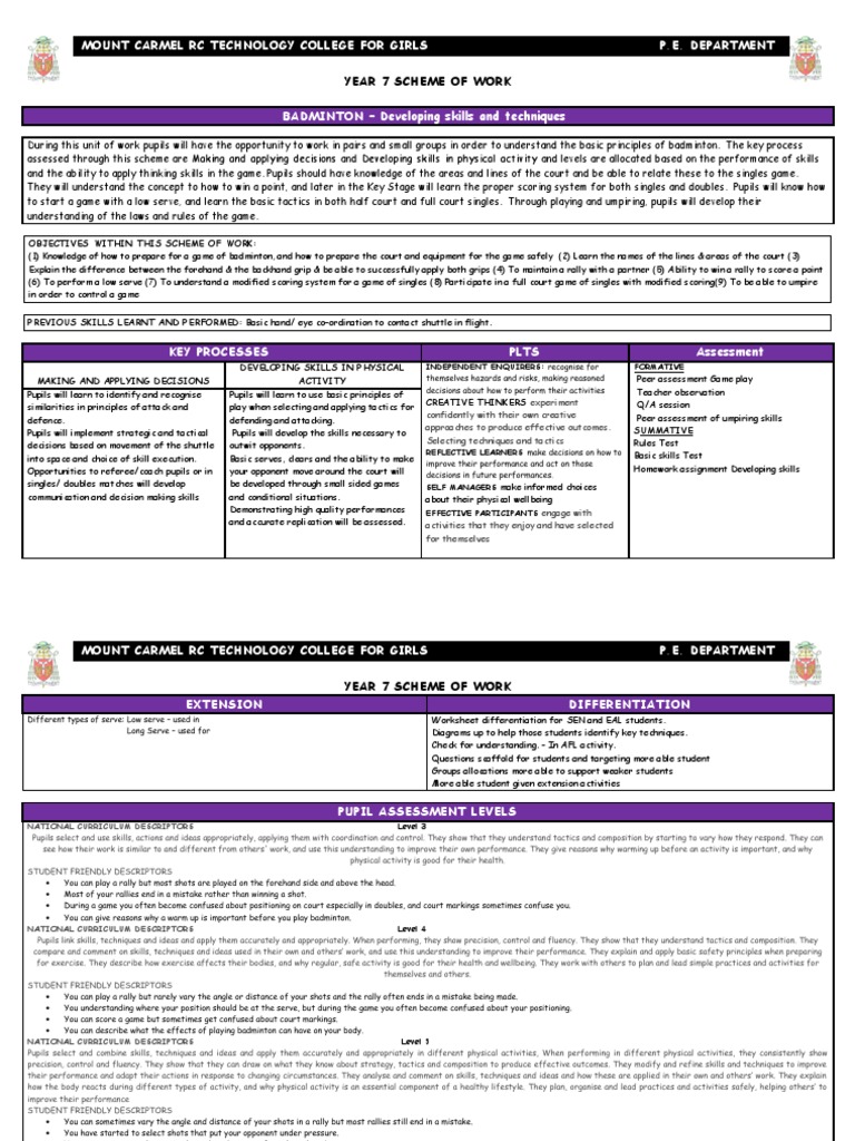Badminton SOW 7 | PDF | Educational Assessment | Volleyball