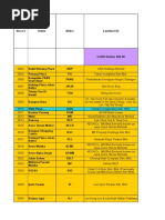 RHB PayLater Merchant Locations | PDF | Malaysia