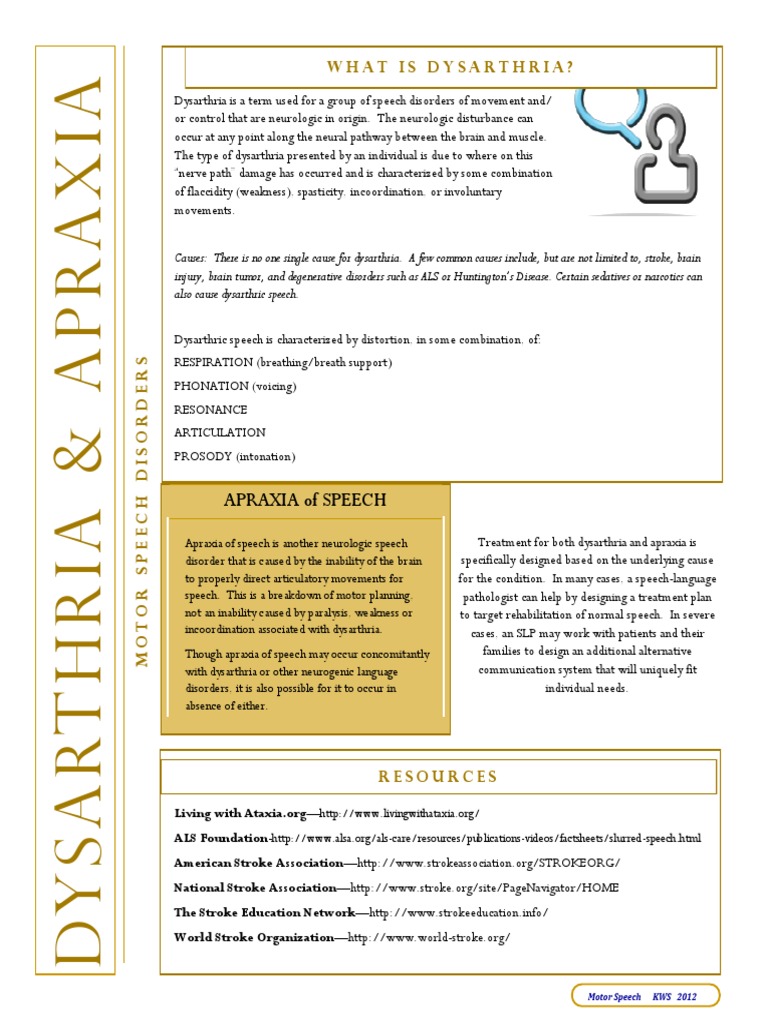 Dysarthria Apraxia Brochure | PDF | Human Diseases And Disorders ...