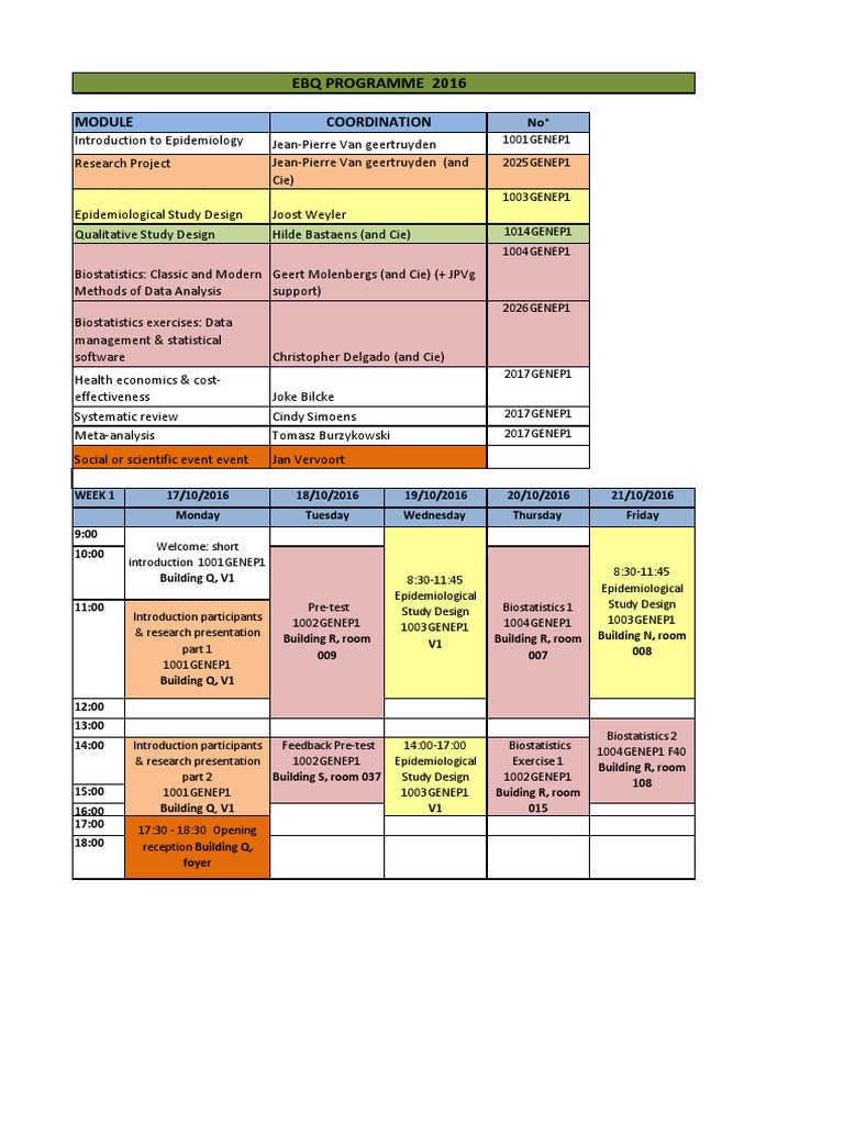 Ebq Programme 2016: Coordination | PDF | Biostatistics | Epidemiology