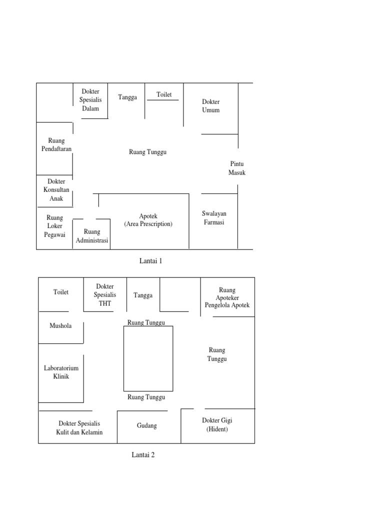 Denah Apotek 43 | PDF