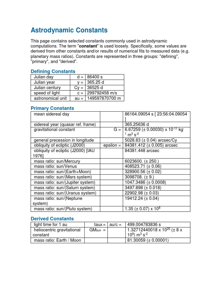 Astrodynamic Constants | PDF | Astronomical Unit | Pluto