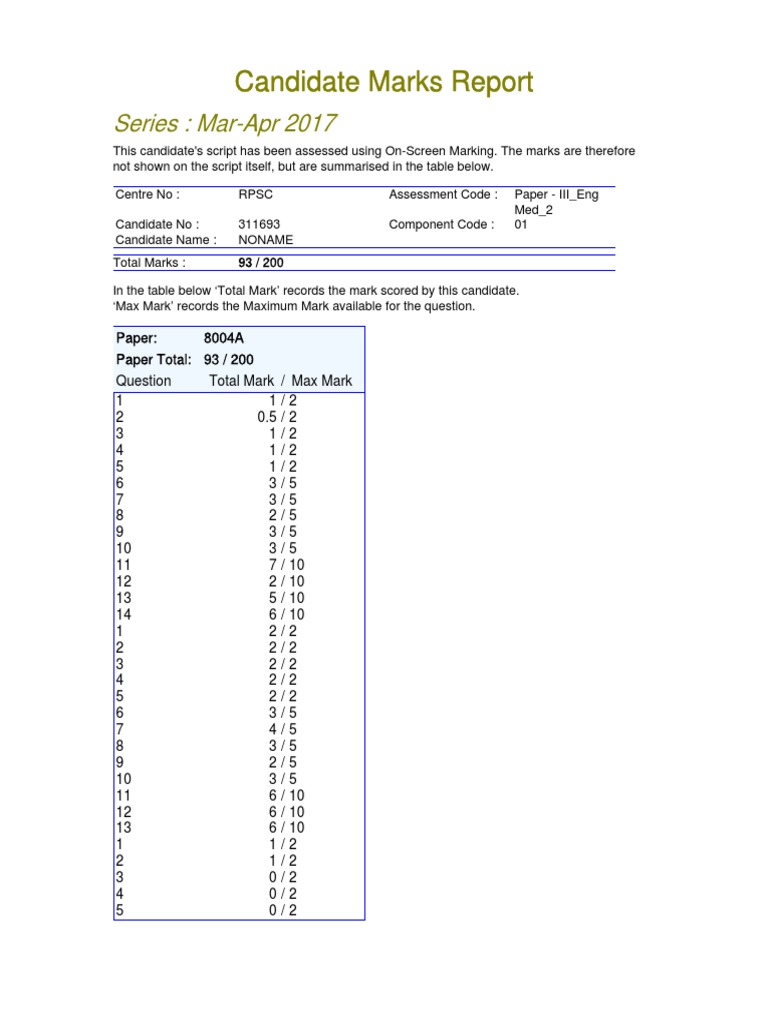 Toppers Copy Ras | PDF