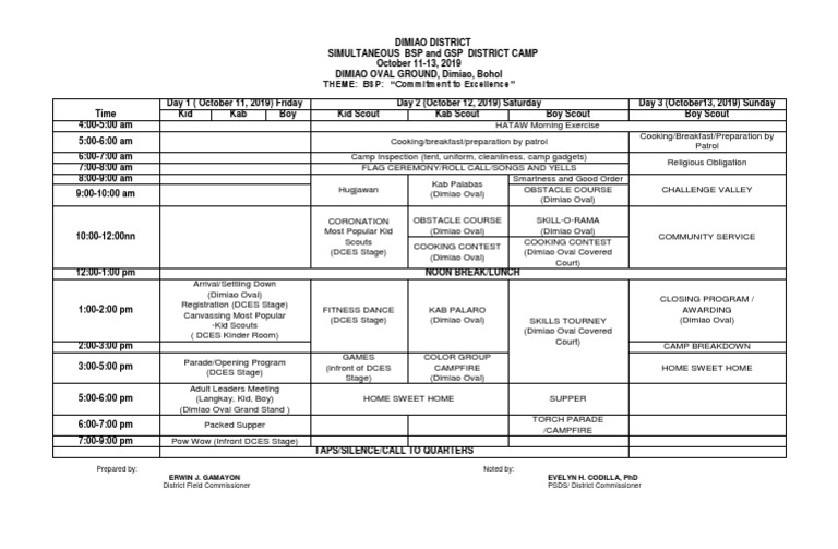 BSP Activity Matrix 2019 | PDF | Scouting And Guiding | Youth Organizations