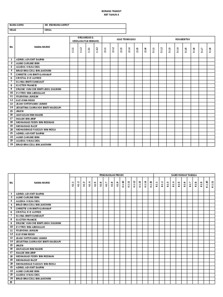 Borang Transit Rbt Tahun 4 Ab Pdf