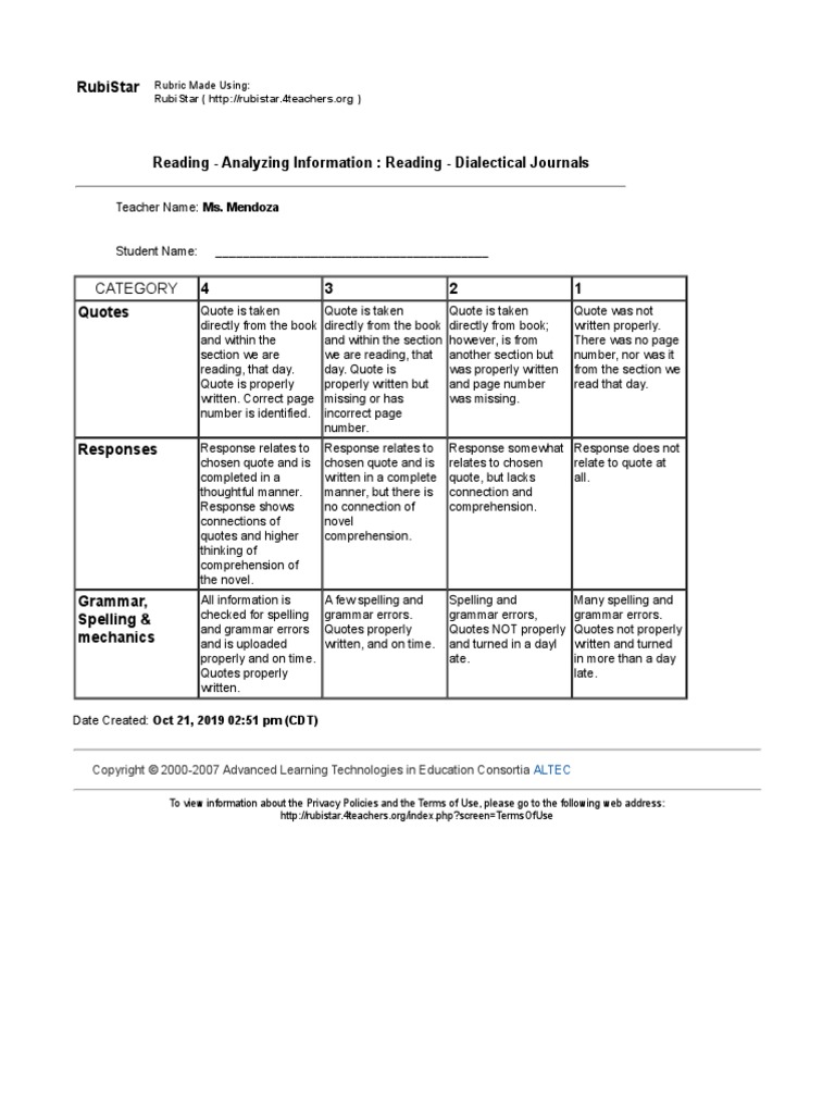 Dialectical Journal Rubric | PDF | Learning | Cognition