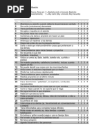 Baremos de Calificación Conners | PDF | Relaciones personales, crianza y desarrollo personal