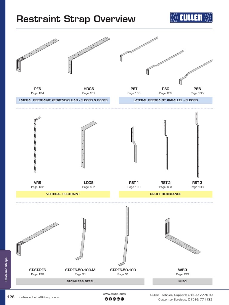 Restraint Straps Overview and Specs | PDF