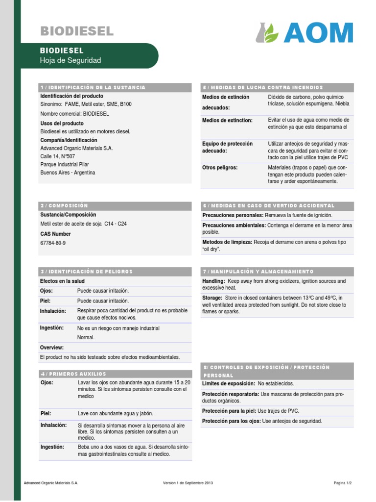 Biodisel MSDS | PDF | Biodiésel | Agua