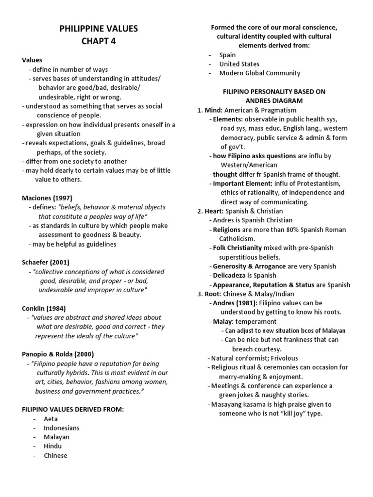 Philippine Values Chapt 4: Can Adjust To New Situation Bcos of Malayan ...