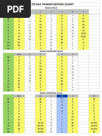 Invictus March | PDF | Music Technology | Woodwind Instruments