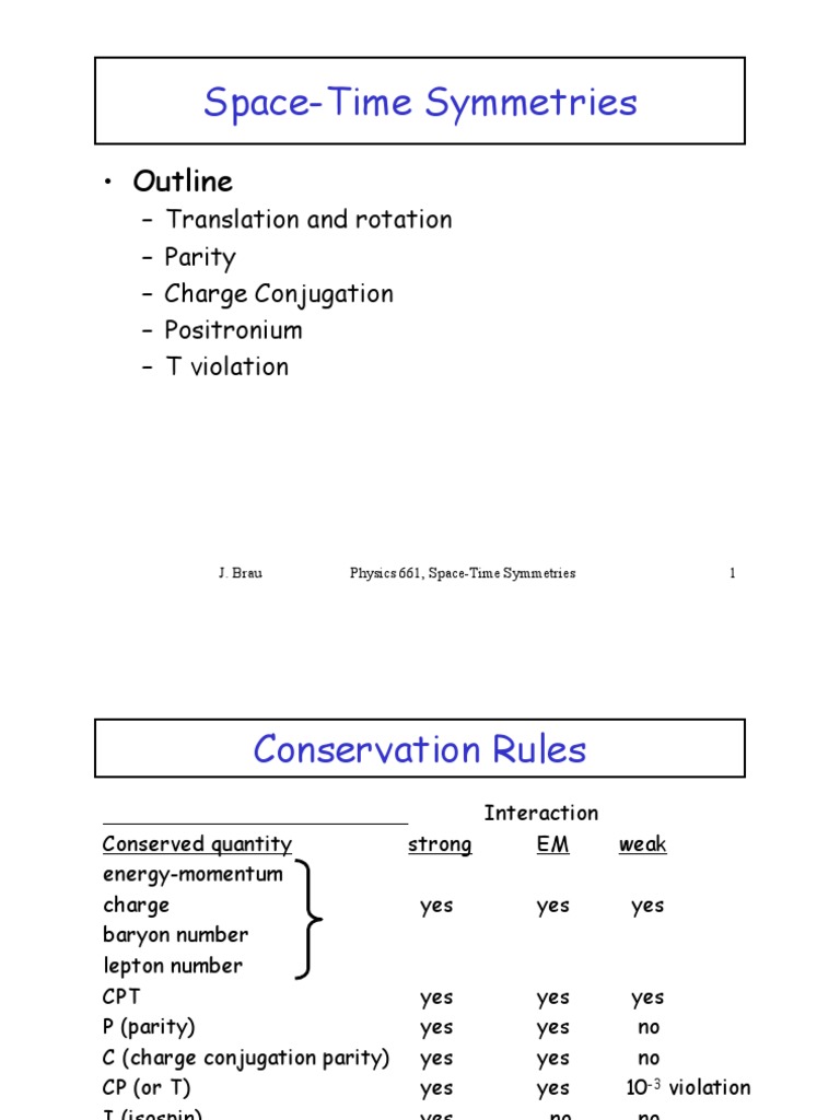 4 Space Time Symmetries | PDF | Spin (Physics) | Elementary Particle