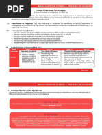 Ap 8 Quarter 1 Module 3-3 | PDF