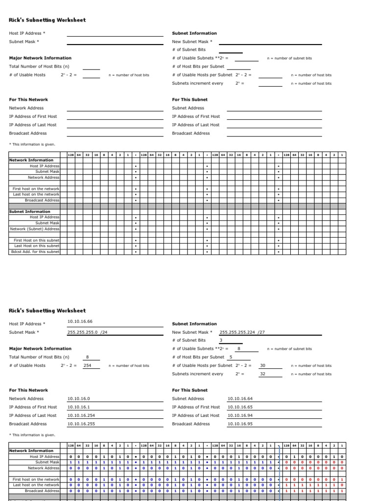 Rick's Subnetting Worksheet: Subnet Information | PDF | Internet ...