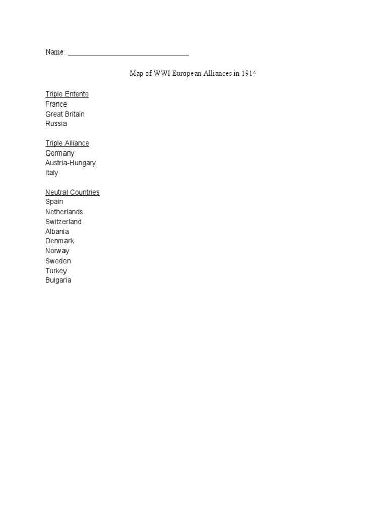 WW1 Alliance Map Activity | PDF
