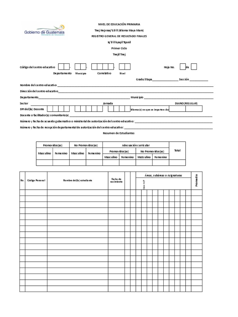Cuadros Prim | PDF | Aprendizaje | Modificación de comportamiento