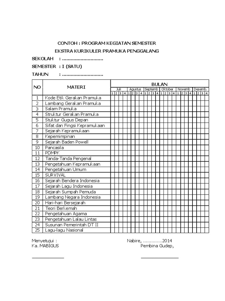Program Semester Pramuka | PDF