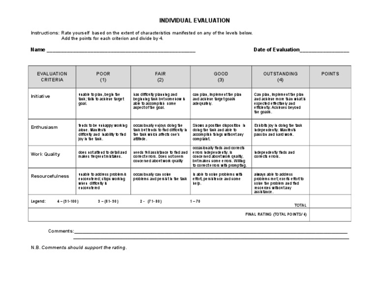 Individual Evaluation Rubric | PDF | Goal | Rubric (Academic)