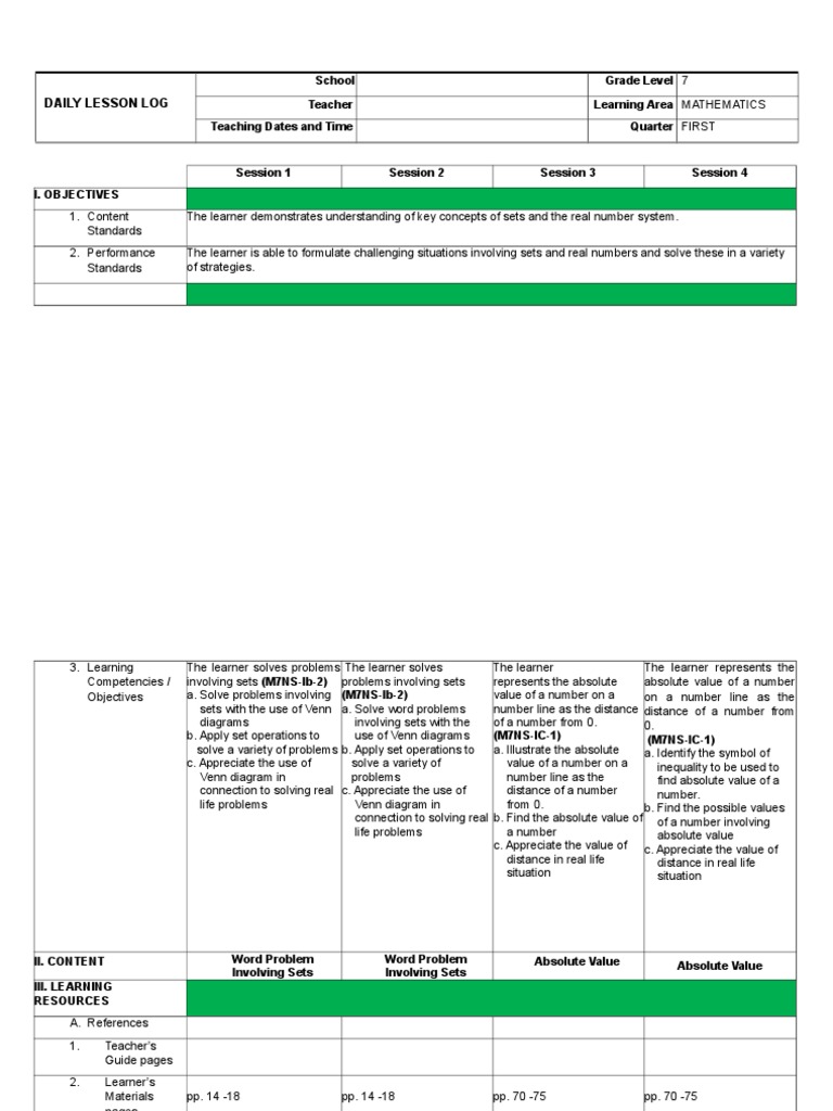 Daily Lesson Log: School Grade Level 7 Teacher Learning Area ...