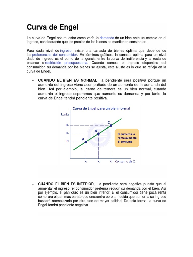 Curva de Engel | PDF | Elasticidad (economía) | Microeconomía