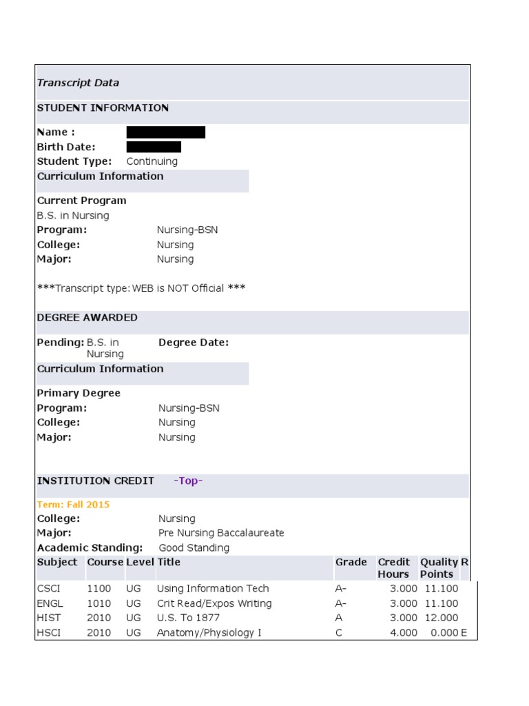 Unofficial Transcript | PDF | Course Credit | Nursing