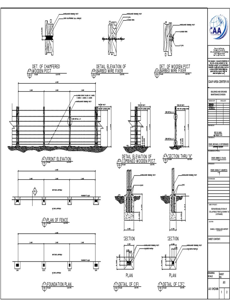Caap Area Center Viii: Buildings and Grounds Maintenance Division | PDF ...