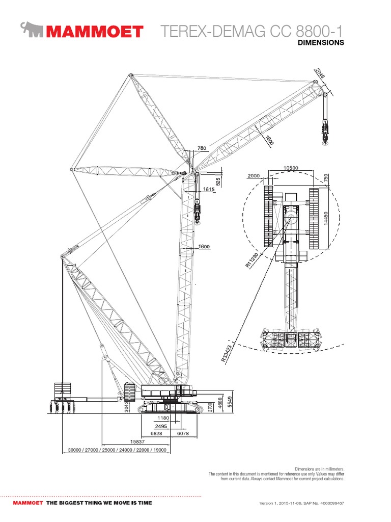 datasheet-cc-8800-1 | Physical Quantities | Teaching Mathematics