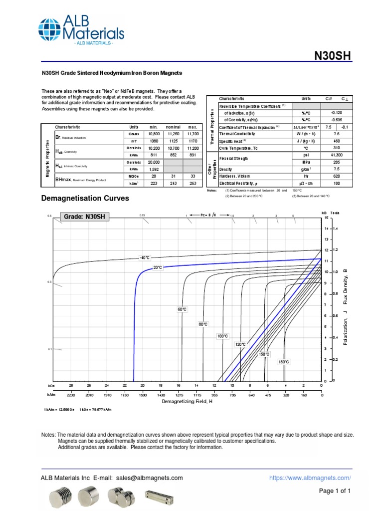 N30SH Grade Neodymium Magnets Data | PDF | Condensed Matter Physics ...