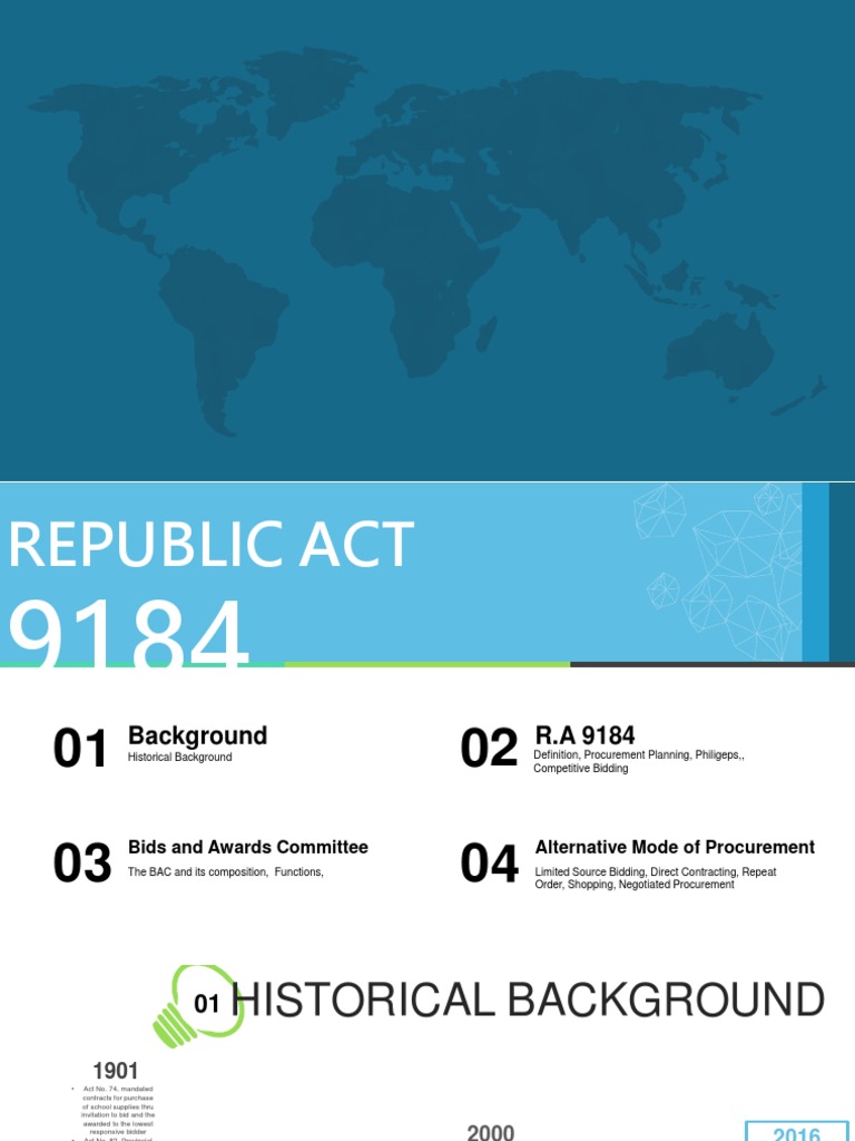 Ra 9184 | PDF | Infographics | Microsoft Power Point