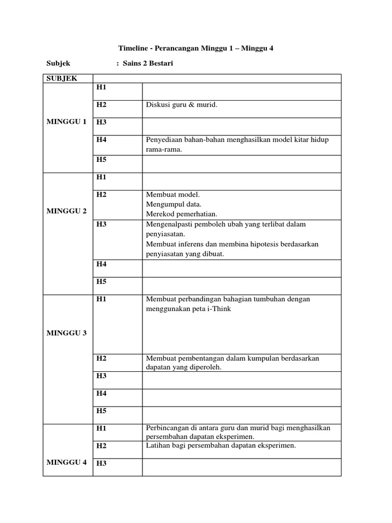 Contoh Timeline KMR 2019 | PDF