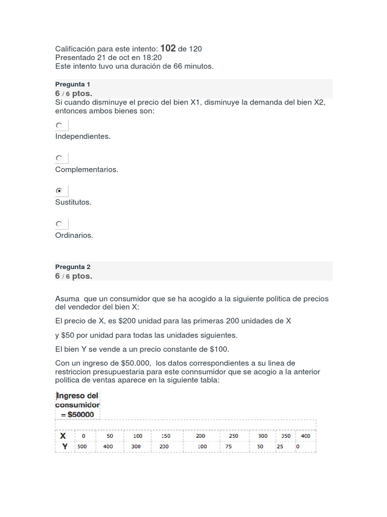 Primer Intento Examen Final de Microeconomía | PDF | Oferta y demanda ...