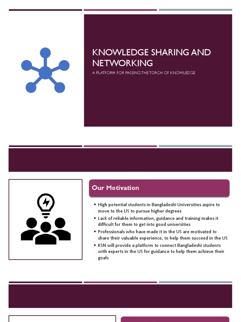 Knowledge Sharing Platform | PDF | Expert | Motivation