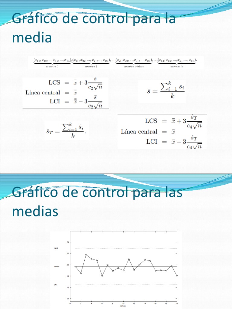 Control Estadístico | PDF | Desviación Estándar | Medición