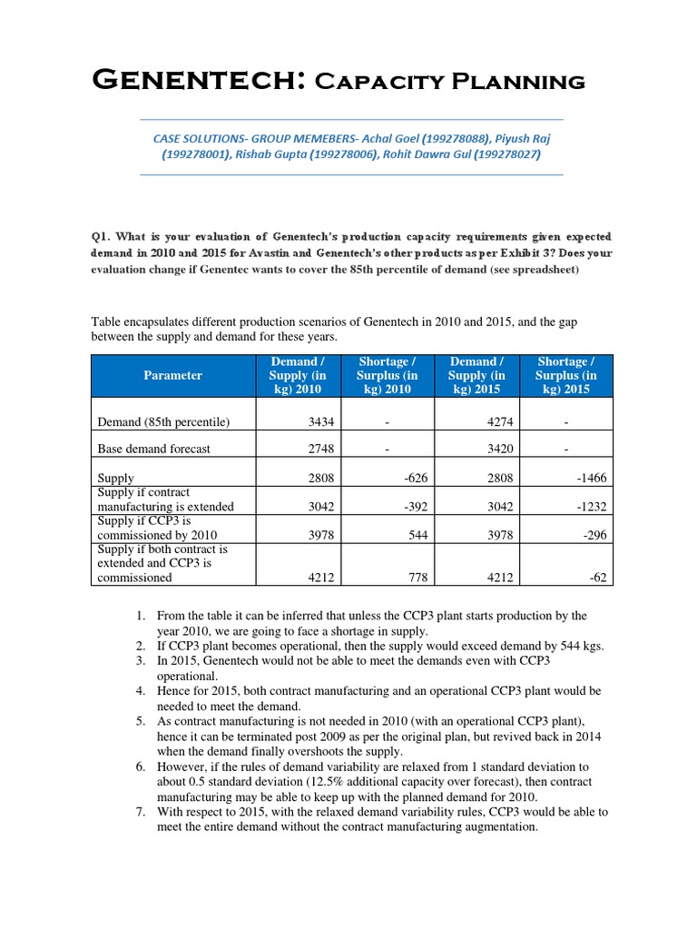 Genentech | PDF | Scalability | Market (Economics)