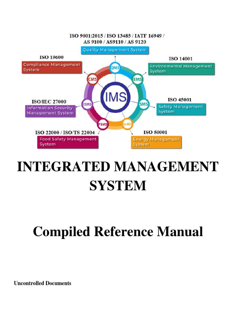 Integrated Management System | PDF