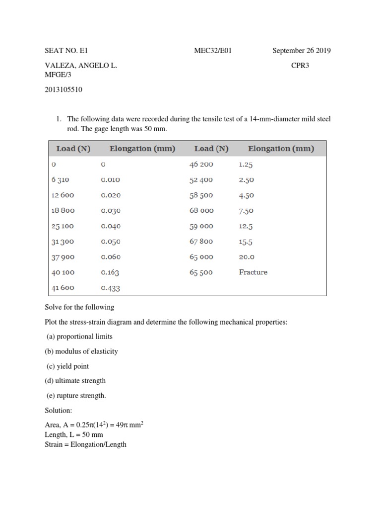 Mec32 CPR3 Valeza | PDF | Science & Mathematics