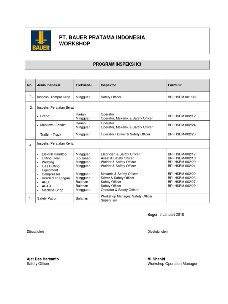 Program Inspeksi WS 2018 | PDF | Mechanical Engineering | Welding