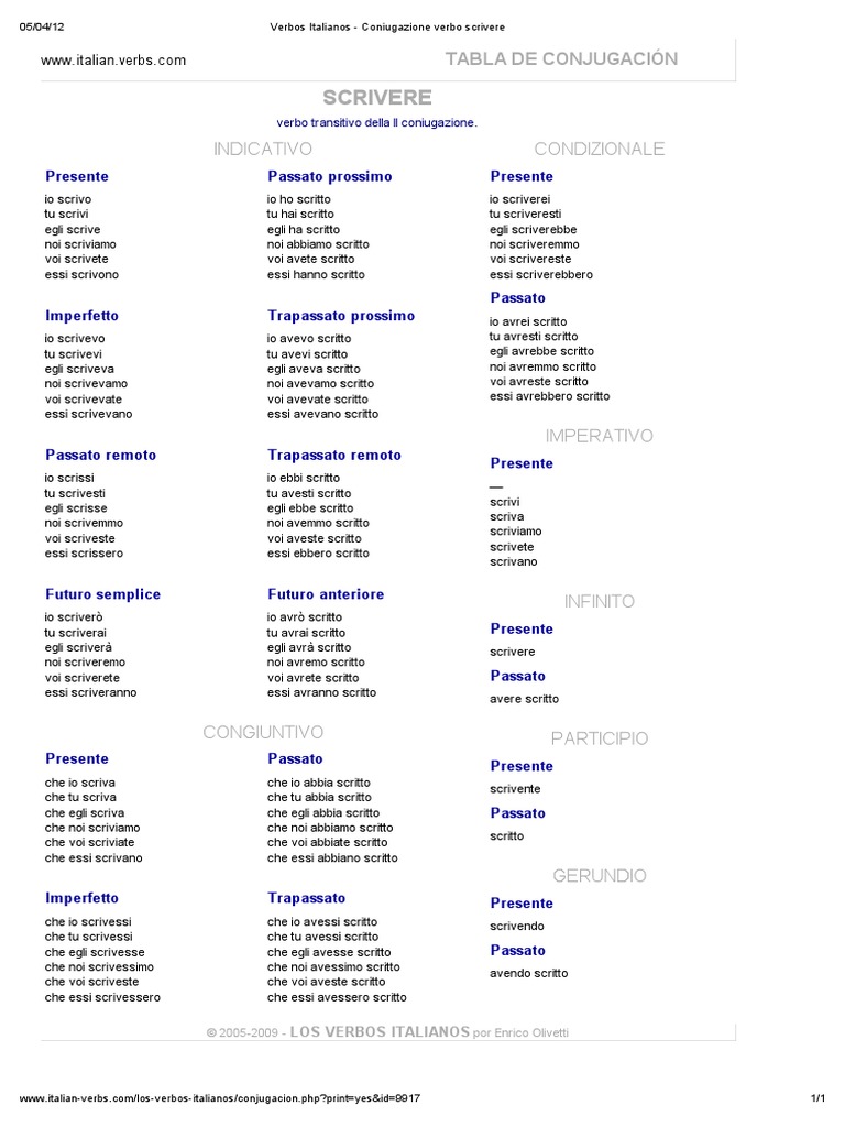 Verbos Italianos - Coniugazione Verbo Scrivere