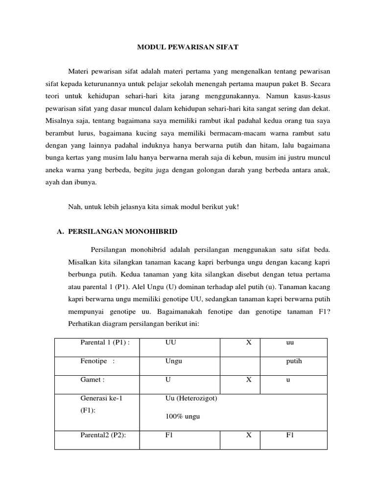 Modul Pewarisan Sifat | PDF