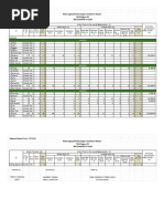 BADAC Form 1 CIR Consolidated Information Report | PDF