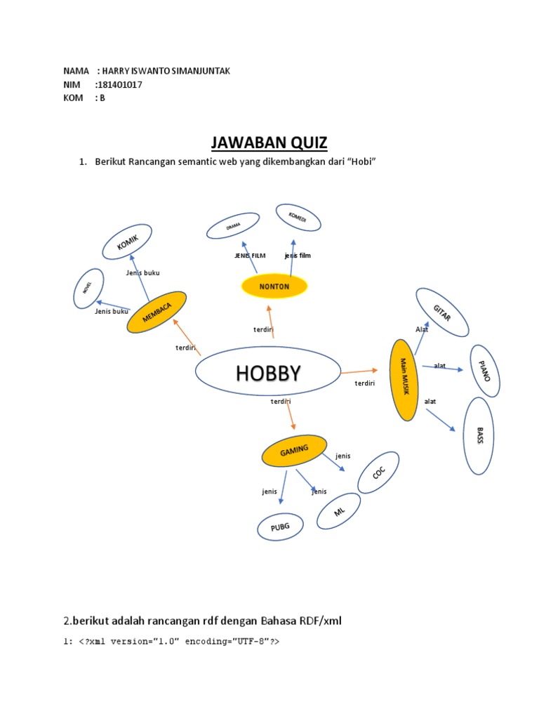 Kuis - 017 - HARRY IS - Kom B | PDF | Information Science | Data Management