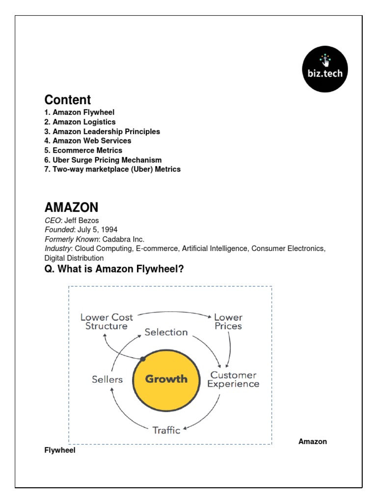 Amazon Flywheel | PDF | E Commerce | Cloud Computing