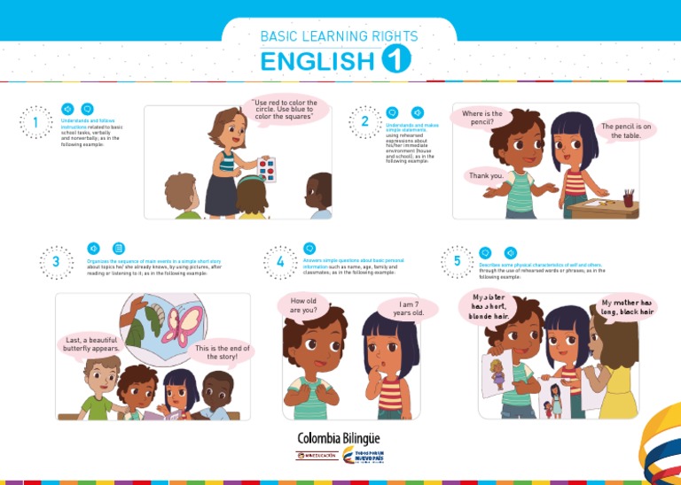 Poster BRL 1st | PDF | Linguistics | Human Communication