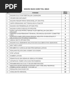 Format Tetulang Fail & Muka Depan Fail PDF | PDF