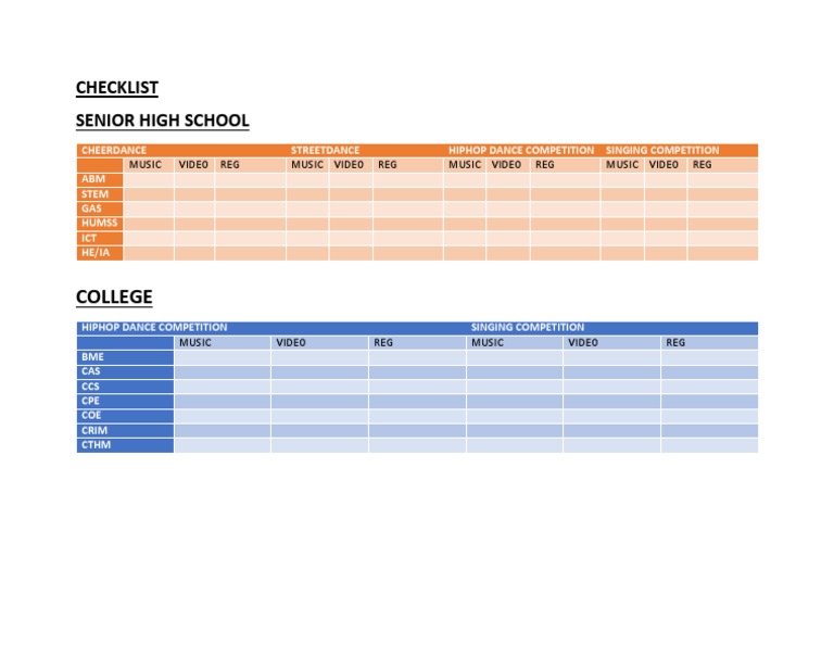 Checklist Senior High School: College | PDF